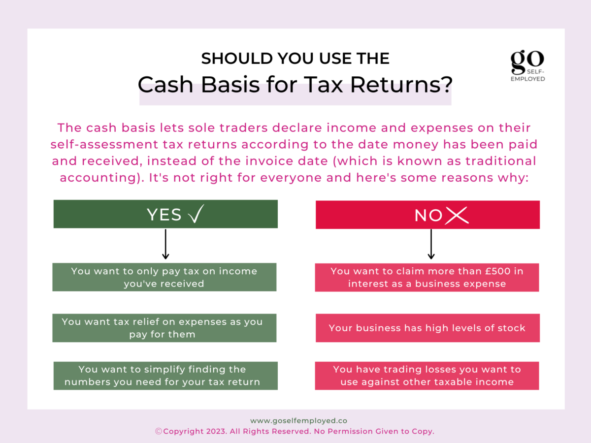Using Cash Basis for Tax Returns