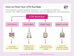 How to Find Your UTR Number Online When You're Self Employed