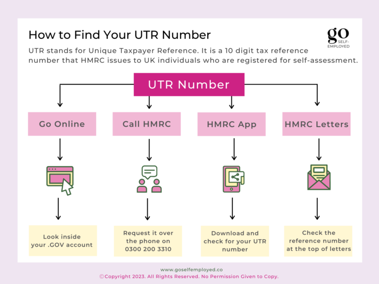 How to Find Your UTR Number Online When You're Self Employed