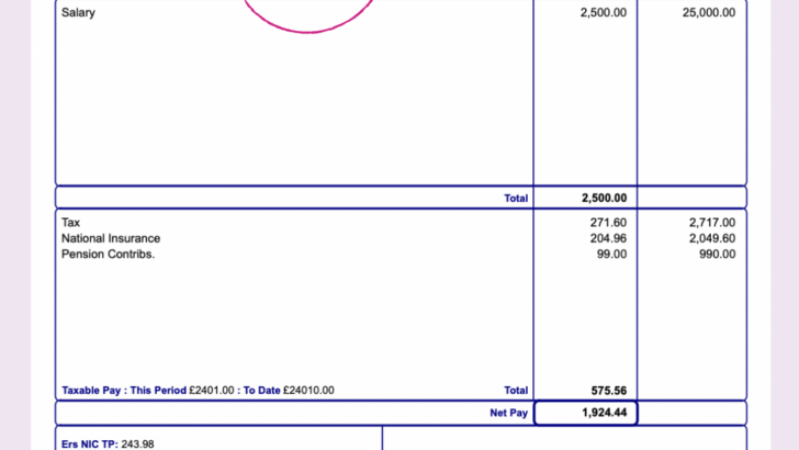 What Is the BR Tax Code? (+ How to Get Off It)