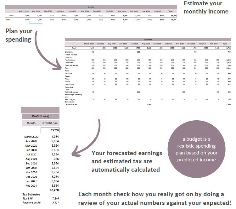 Self-Employed Accounts Template | goselfemployed.co