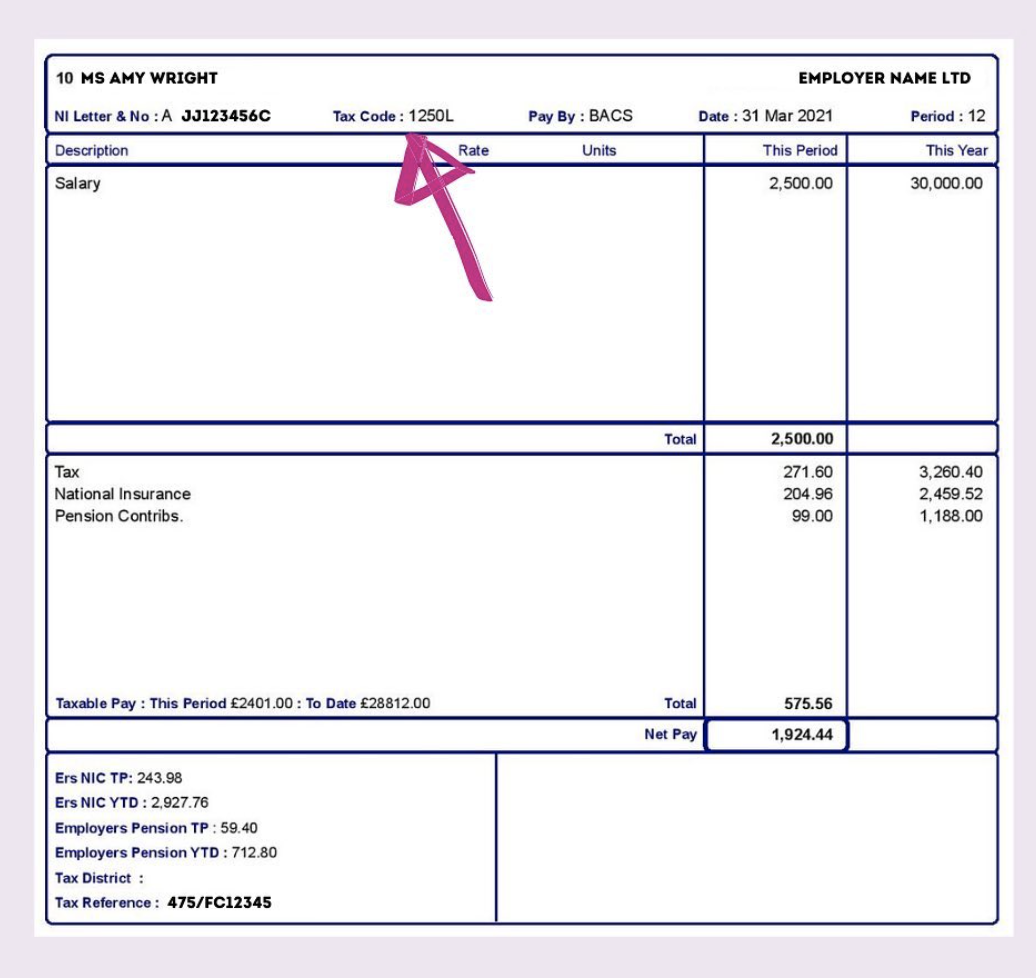 How Payroll Works For UK Small Businesses Goselfemployed co