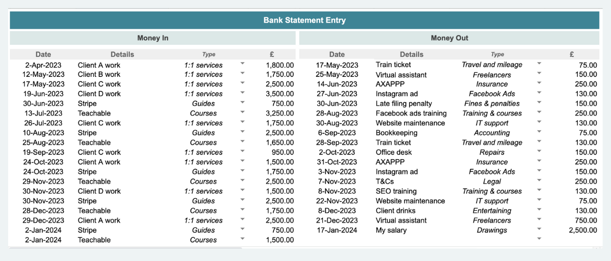 How to Do Your Own Accounts When You're Self-Employed