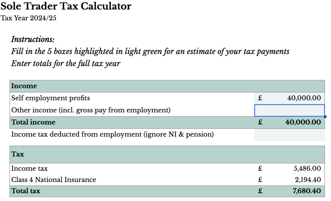 Calculate Class 4 National Insurance | 2024-25 Tax Year Guide
