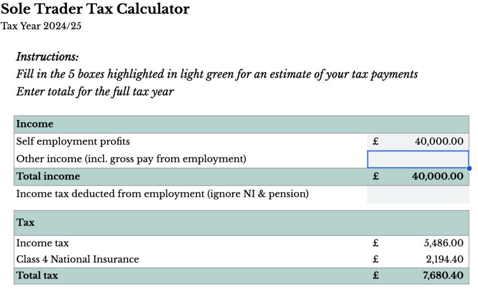 Calculate Class 4 National Insurance | 2024-25 Tax Year Guide